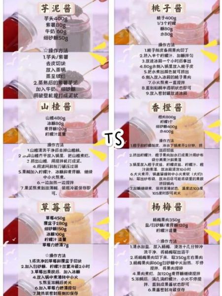 哪种果酱最好吃_如何挑选美味果酱-第3张图片-山城妙识