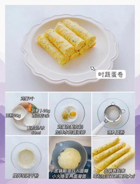 美味煎蛋卷小游戏怎么玩_煎蛋卷小游戏技巧-第1张图片-山城妙识