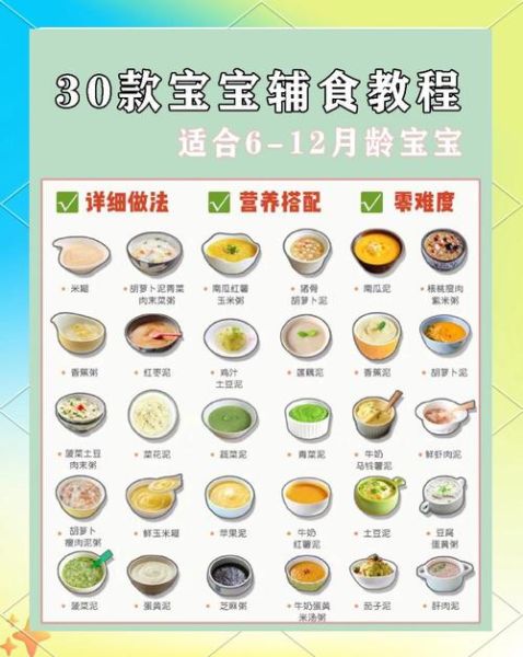 婴儿辅食食谱大全_宝宝辅食怎么做-第1张图片-山城妙识