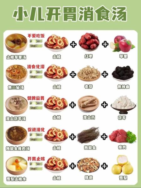 婴儿辅食食谱大全_宝宝辅食怎么做-第2张图片-山城妙识