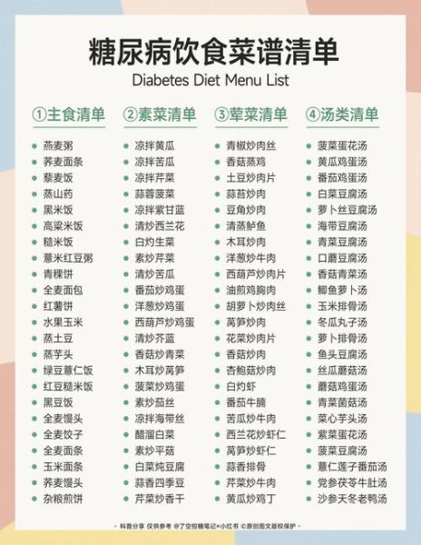 糖尿病人吃什么好_一周控糖食谱怎么安排-第3张图片-山城妙识