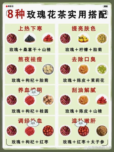 花茶有哪些种类_花茶的功效与作用大全-第2张图片-山城妙识