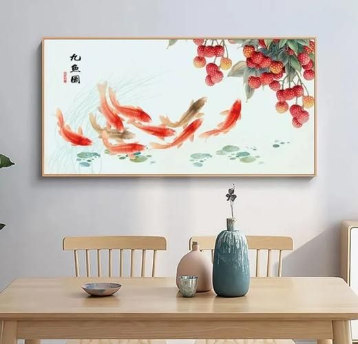 九鱼图挂哪里最旺财_九鱼图风水禁忌有哪些-第1张图片-山城妙识 九鱼图挂哪里最旺财_九鱼图风水禁忌有哪些-第1张图片-山城妙识