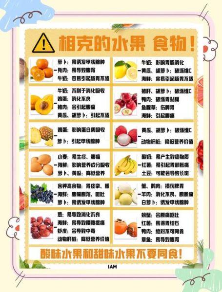 乙肝患者不能吃的水果有哪些_十大禁忌水果清单-第2张图片-山城妙识