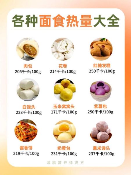 面条的热量是多少卡_减肥期间能吃面条吗-第2张图片-山城妙识