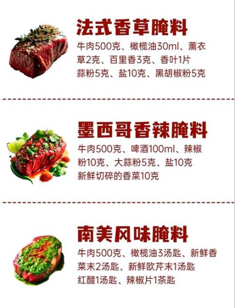 韩式烤肉牛肉怎么腌制_韩式烤肉腌料配方-第3张图片-山城妙识