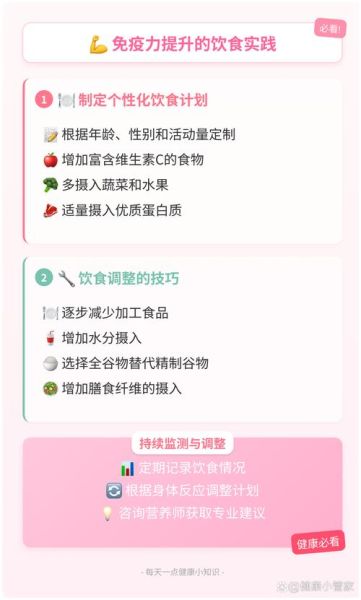 饮食养生保健课后考试_如何通过饮食提升免疫力-第2张图片-山城妙识