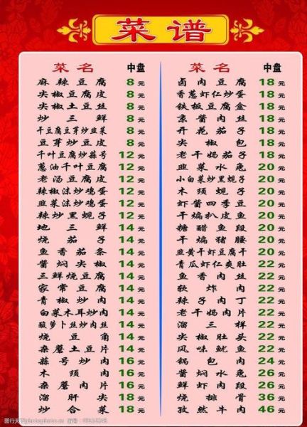 酒店菜谱大全带图片_有哪些最新招牌菜-第1张图片-山城妙识