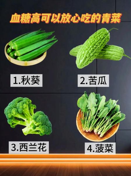 血糖高吃什么蔬菜降得快_哪些蔬菜降血糖效果好-第1张图片-山城妙识 血糖高吃什么蔬菜降得快_哪些蔬菜降血糖效果好-第1张图片-山城妙识