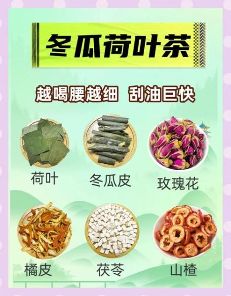 冬瓜荷叶茶减肥正确喝法_什么时候喝效果最好-第1张图片-山城妙识