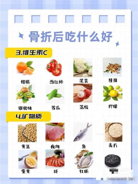 骨折吃什么好_骨折恢复期饮食禁忌-第2张图片-山城妙识