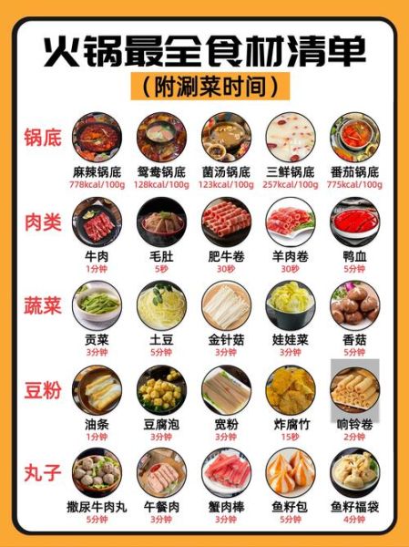 火锅里面有哪些菜_火锅配菜怎么选-第1张图片-山城妙识 火锅里面有哪些菜_火锅配菜怎么选-第1张图片-山城妙识