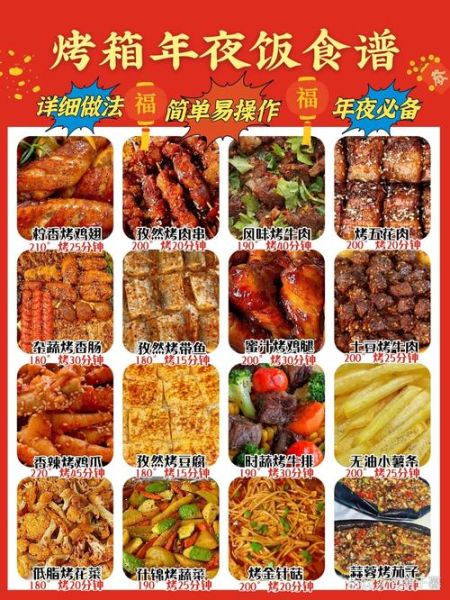 电烤箱食谱100种大全_新手怎么选-第1张图片-山城妙识 电烤箱食谱100种大全_新手怎么选-第1张图片-山城妙识