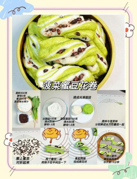 花样馒头做法大全_花卷怎么蒸才松软-第3张图片-山城妙识