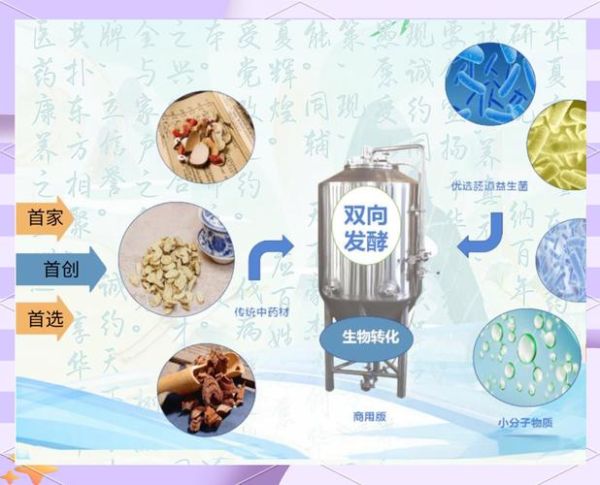 发酵剂的作用有哪些_发酵剂在食品工业中的应用-第1张图片-山城妙识