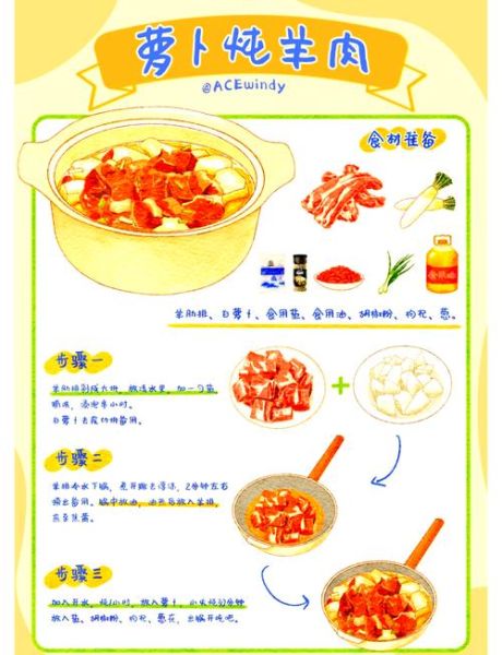 羊肉胡萝卜怎么炖才软烂_家常做法步骤详解-第1张图片-山城妙识