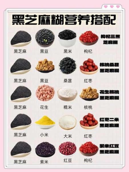 黑芝麻糊怎么做_黑芝麻糊配方比例-第1张图片-山城妙识 黑芝麻糊怎么做_黑芝麻糊配方比例-第1张图片-山城妙识