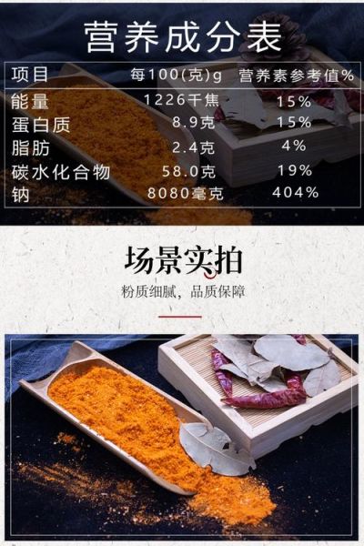 火腿肠调料配方比例是多少_如何调配火腿肠香料-第2张图片-山城妙识