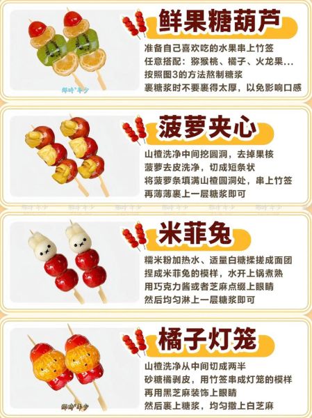 琼脂粉做糖葫芦怎么做_琼脂粉糖葫芦比例是多少-第2张图片-山城妙识 琼脂粉做糖葫芦怎么做_琼脂粉糖葫芦比例是多少-第2张图片-山城妙识