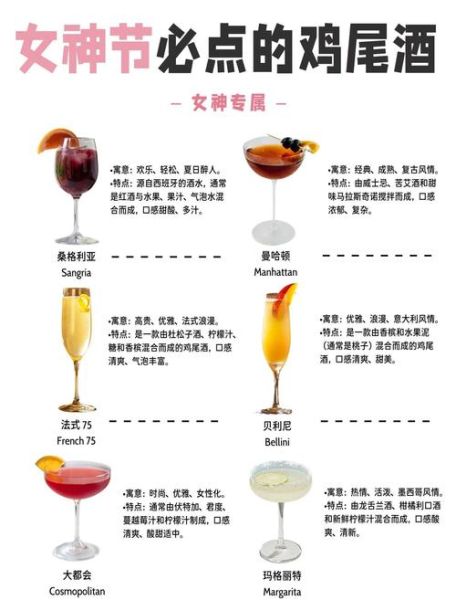 鸡尾酒寓意是什么_如何挑选寓意好的鸡尾酒-第2张图片-山城妙识 鸡尾酒寓意是什么_如何挑选寓意好的鸡尾酒-第2张图片-山城妙识