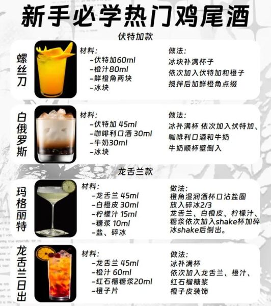 鸡尾酒寓意是什么_如何挑选寓意好的鸡尾酒-第3张图片-山城妙识 鸡尾酒寓意是什么_如何挑选寓意好的鸡尾酒-第3张图片-山城妙识