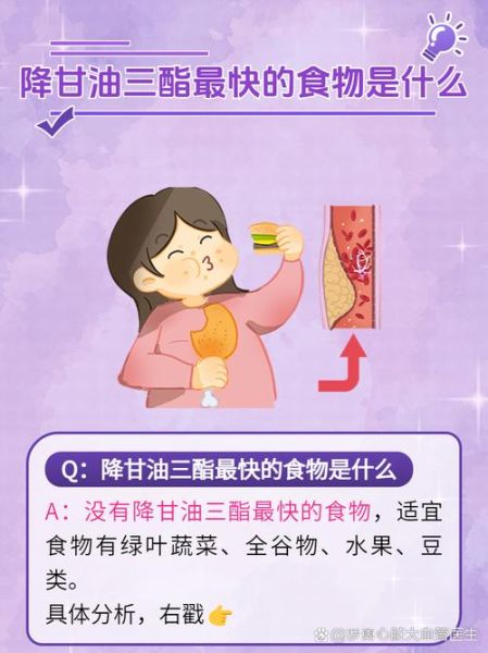 甘油三酯高吃什么降得快_甘油三酯多久能降下来-第3张图片-山城妙识 甘油三酯高吃什么降得快_甘油三酯多久能降下来-第3张图片-山城妙识