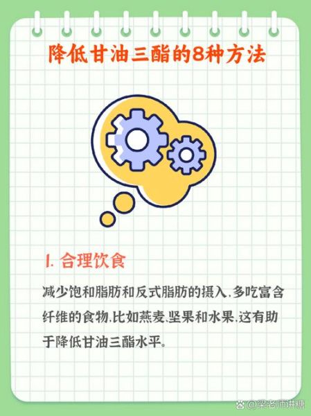 甘油三酯高吃什么降得快_甘油三酯多久能降下来-第1张图片-山城妙识 甘油三酯高吃什么降得快_甘油三酯多久能降下来-第1张图片-山城妙识