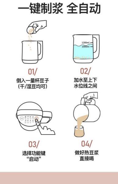 豆浆怎么打_家用豆浆机使用方法-第1张图片-山城妙识