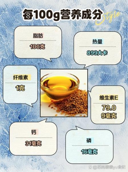 亚麻籽油的功效与作用_亚麻籽油的禁忌人群有哪些-第1张图片-山城妙识