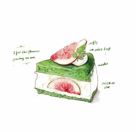 抹茶蛋糕简笔画怎么画_抹茶蛋糕简笔画步骤-第3张图片-山城妙识