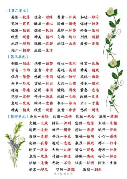 蓬蒿人反义词是什么_如何理解蓬蒿人反义词-第2张图片-山城妙识