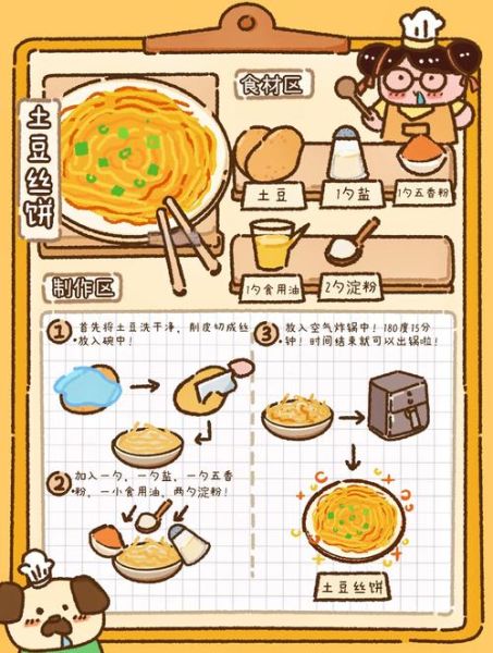 面包糠炸土豆饼怎么做_土豆饼不碎的小窍门-第2张图片-山城妙识