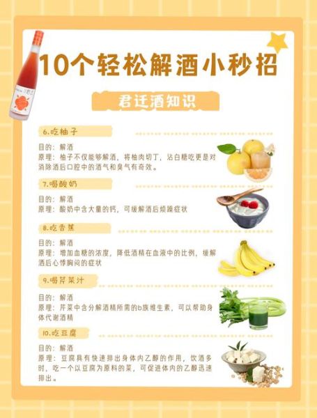 解酒最快的食物有哪些_如何快速醒酒-第2张图片-山城妙识