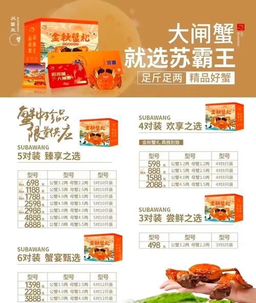 阳澄湖大闸蟹礼卡怎么选_阳澄湖大闸蟹礼卡多少钱-第1张图片-山城妙识 阳澄湖大闸蟹礼卡怎么选_阳澄湖大闸蟹礼卡多少钱-第1张图片-山城妙识