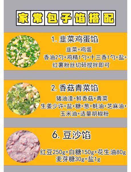 包子馅大全_包子馅有哪些种类-第2张图片-山城妙识