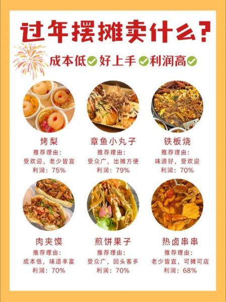 特色美食小吃摆摊赚钱吗_夜市摆摊卖什么最火-第1张图片-山城妙识