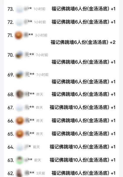 佛跳墙多少钱一份_最贵佛跳墙价格揭秘-第1张图片-山城妙识