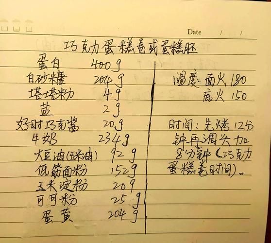 巧克力蛋糕怎么做_新手零失败配方-第1张图片-山城妙识