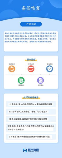 茄子快传备份在哪里_茄子快传怎么恢复备份-第3张图片-山城妙识