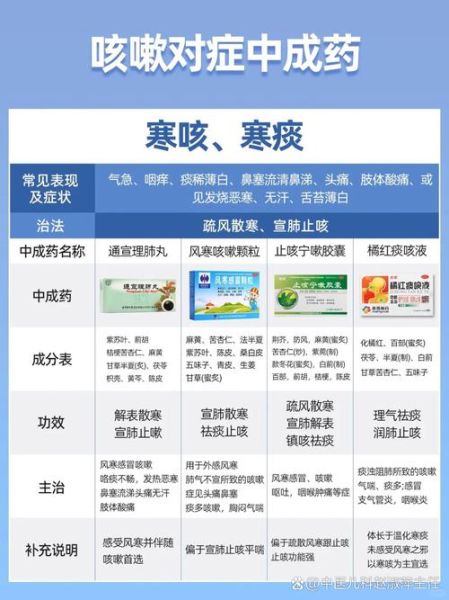 干咳无痰最有效的偏方_干咳无痰吃什么好得快-第3张图片-山城妙识 干咳无痰最有效的偏方_干咳无痰吃什么好得快-第3张图片-山城妙识