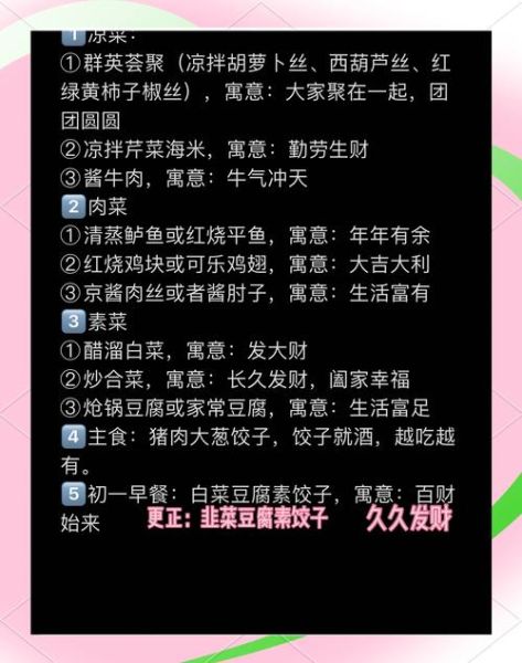 团年饭菜谱_吉祥菜名怎么取-第2张图片-山城妙识