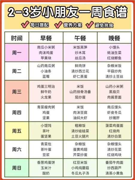 小朋友爱吃的菜谱大全_如何让孩子爱上吃饭-第2张图片-山城妙识