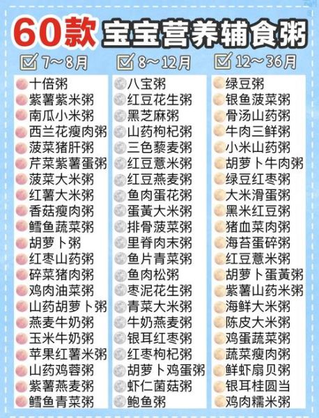 宝宝辅食粥怎么做_六个月宝宝营养粥食谱-第2张图片-山城妙识