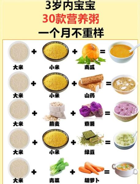 宝宝辅食粥怎么做_六个月宝宝营养粥食谱-第1张图片-山城妙识