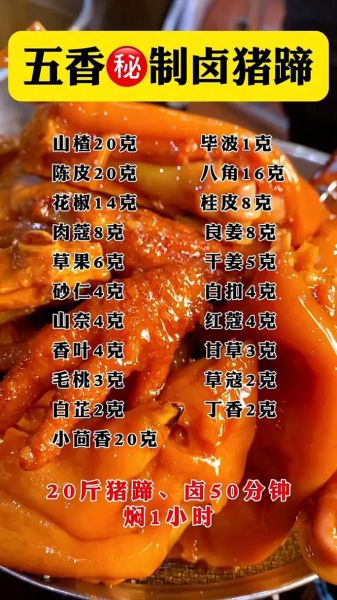 卤猪蹄怎么做_卤猪蹄的配方比例-第1张图片-山城妙识