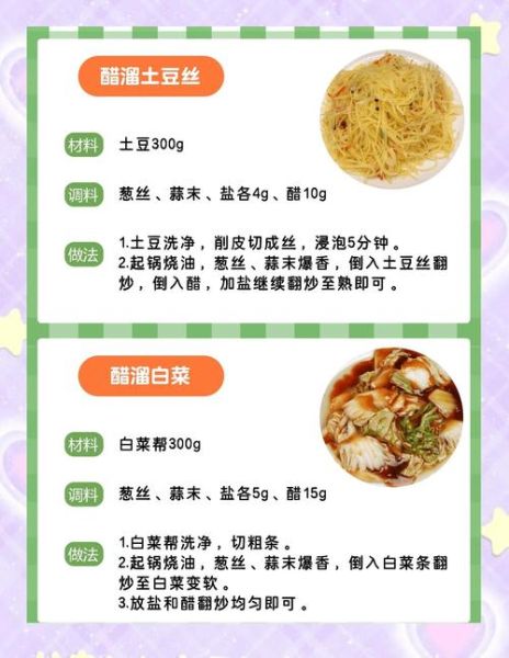 痛风能吃什么_痛风食谱菜谱大全-第3张图片-山城妙识