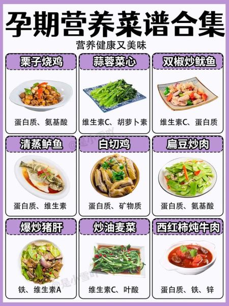孕妇营养餐食谱大全_怎么做才好吃-第1张图片-山城妙识