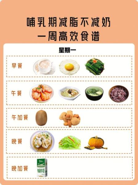 产后三个月吃什么好_哺乳期妈妈三餐食谱-第3张图片-山城妙识