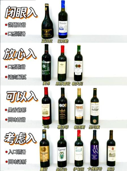 什么样的红酒好喝不贵_性价比高的红酒怎么选-第2张图片-山城妙识