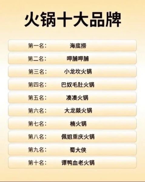 四川火锅加盟店排行榜_哪个品牌值得投资-第2张图片-山城妙识